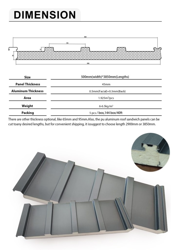 3 Essential Dimensions for Optimal PU Roof and External Wall Panels ...