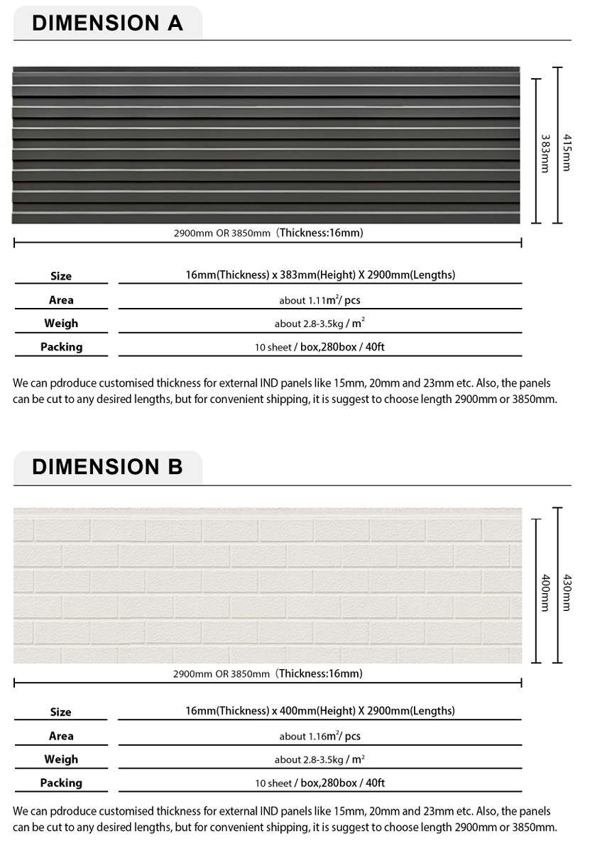 3 Essential Dimensions for Optimal PU Roof and External Wall Panels ...